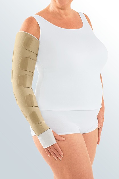 circaid® reduction kit